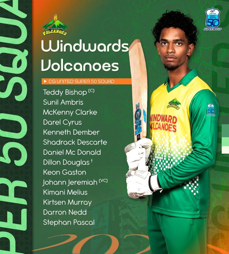 Stephan Pascal Named in Windward Islands Volcanoes Squad for CG United ...